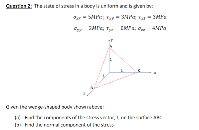 Solved Question 2: The state of stress in a body is uniform | Chegg.com