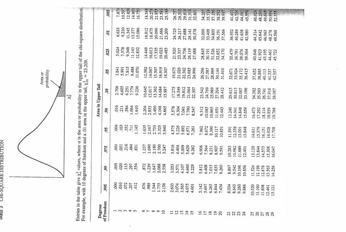 Solved I understand everything except part d) can you | Chegg.com