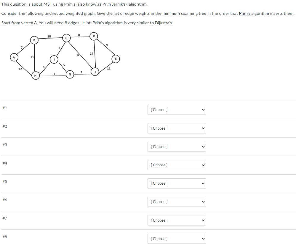Solved This question is about MST using Prim's (also know as | Chegg.com