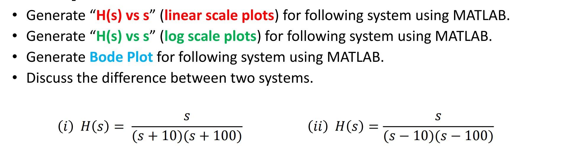 Solved - Generate "H(s) vs s" (linear scale plots) for | Chegg.com