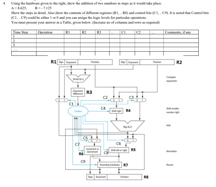 Solved 4. Using the hardware given to the right, show the | Chegg.com