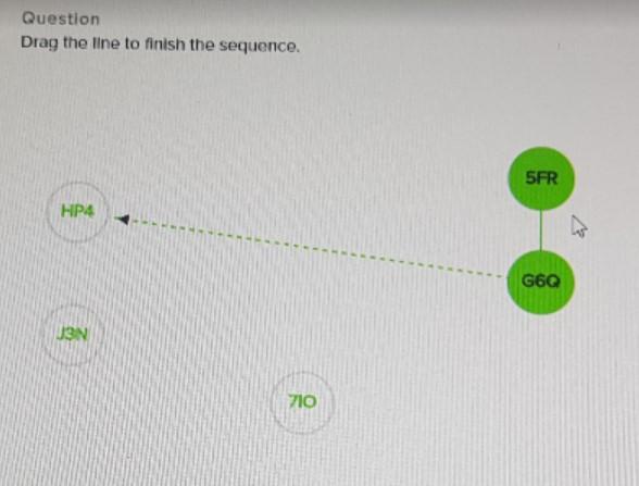 Solved Question Drag the line to finish the sequence. | Chegg.com