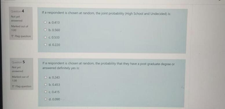 Solved myelearning.stauwi.edu Veso undertaken. The | Chegg.com