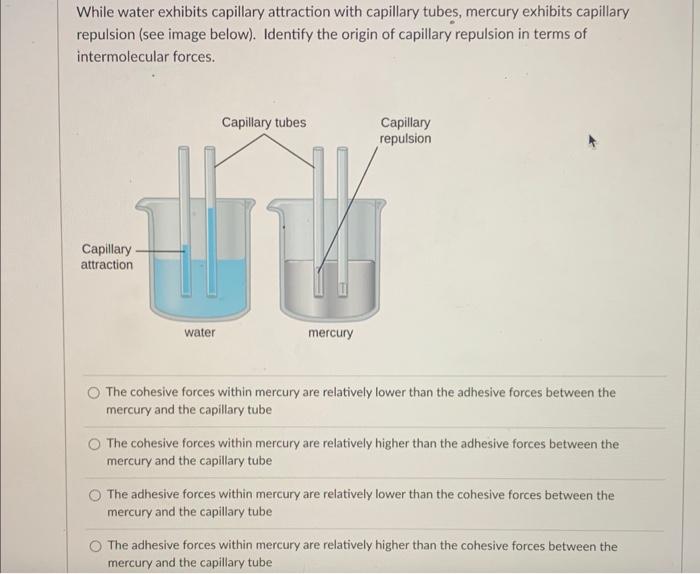 Solved While water exhibits capillary attraction with | Chegg.com