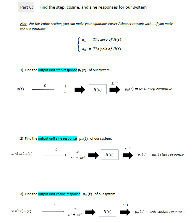 Solved Our "circuit" problem: The 3-element Windkessel model | Chegg.com