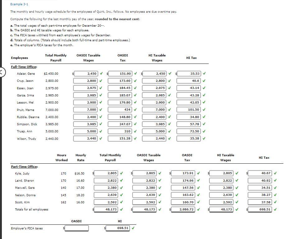 Example 3-1 The monthly and hourly wage schedule for | Chegg.com
