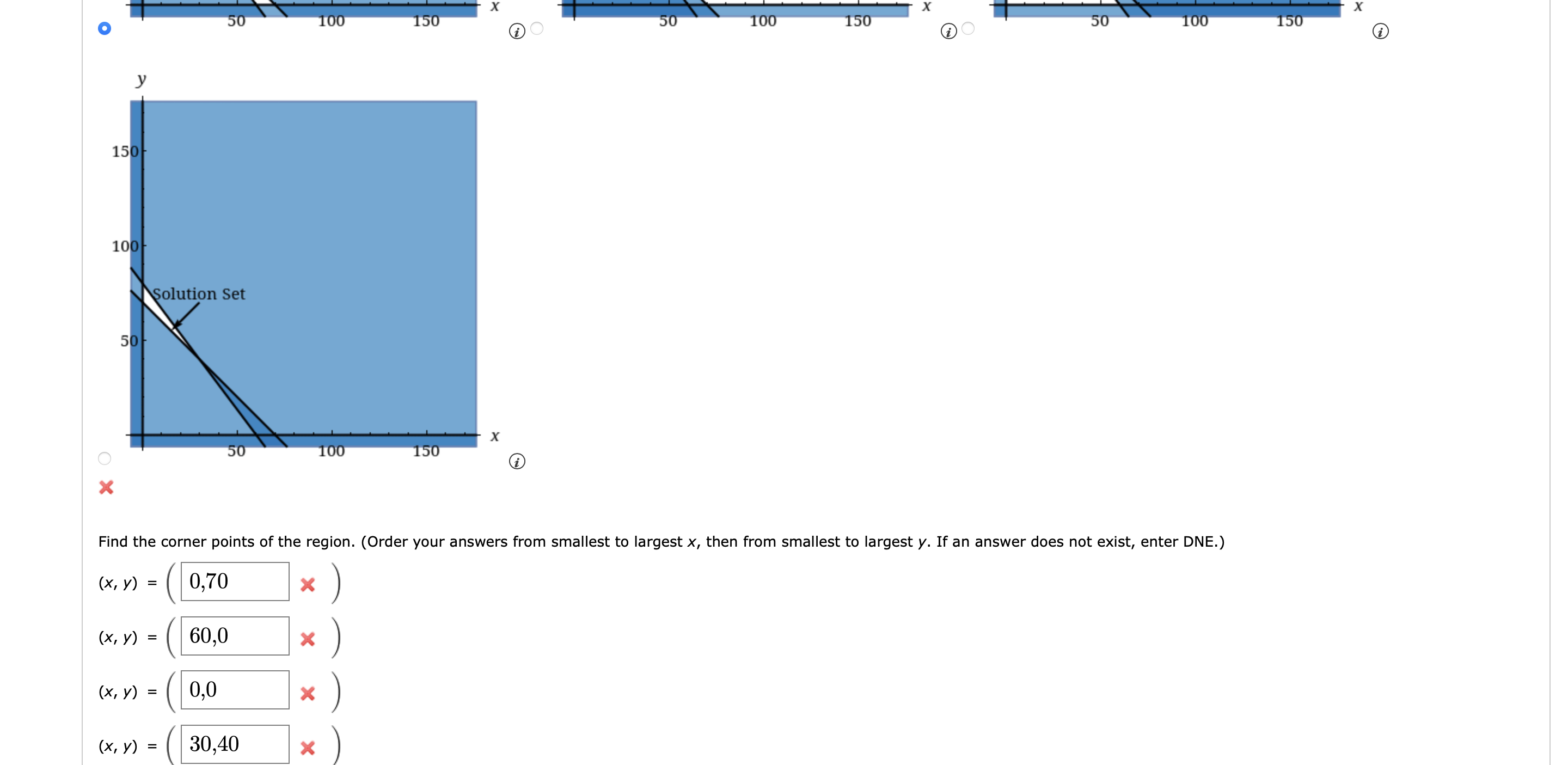 Solved math course.) Draw the feasible region that shows the | Chegg.com