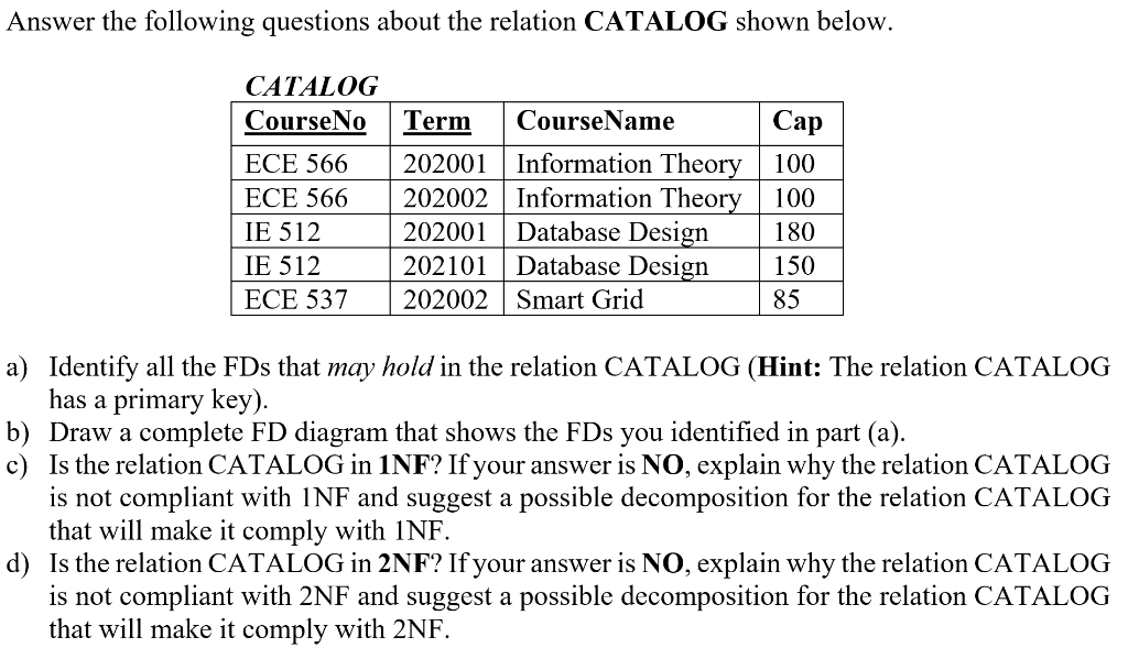 Solved Answer the following questions about the relation | Chegg.com