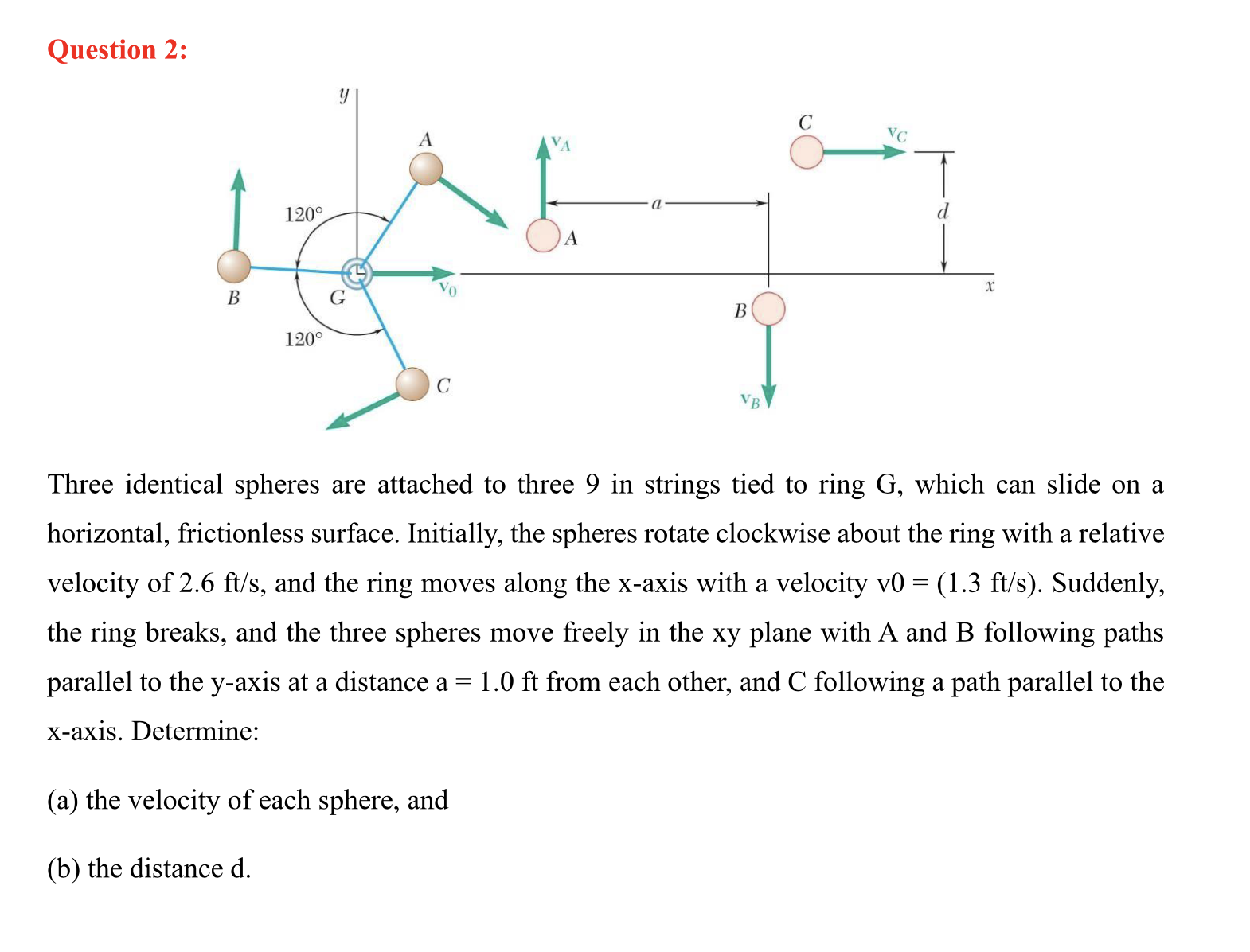 Solved Question 2: Three identical spheres are attached to | Chegg.com