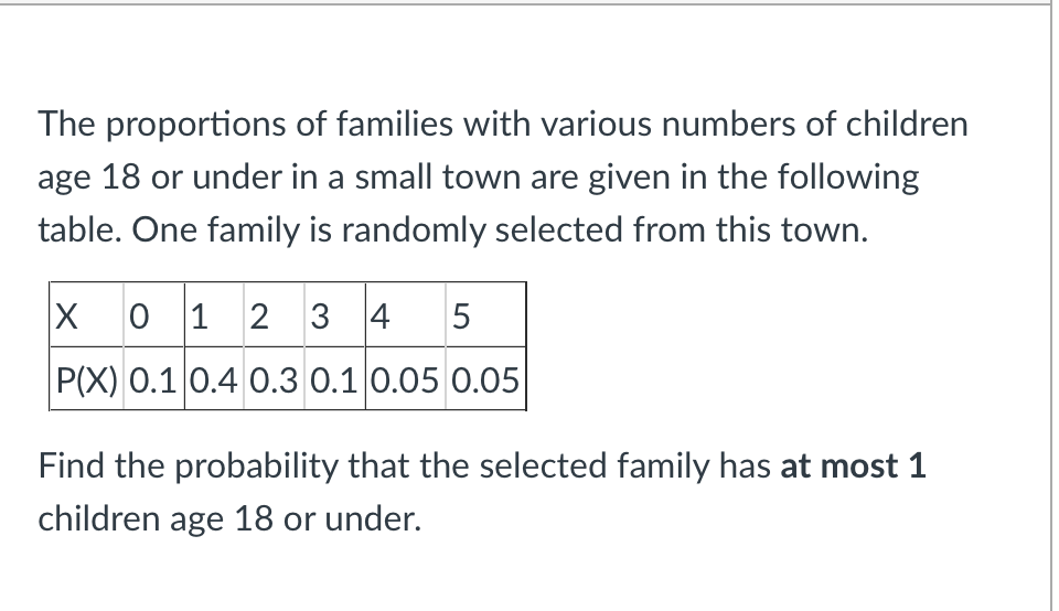Solved The proportions of families with various numbers of | Chegg.com