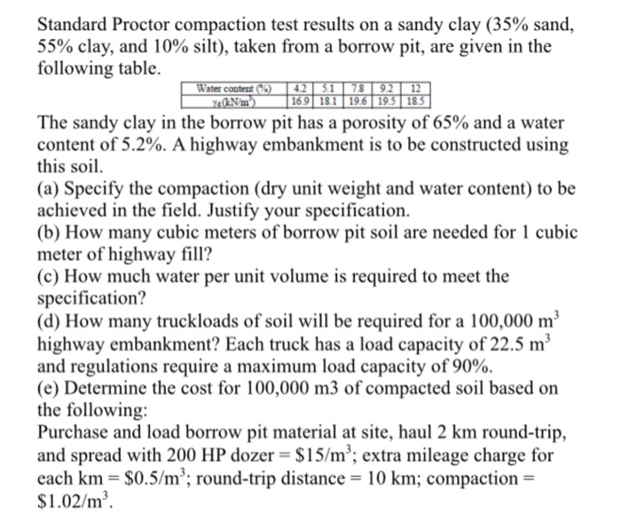 Solved Standard Proctor compaction test results on a sandy | Chegg.com