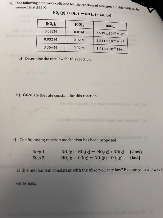 Solved 5) The following data were collected for the reaction | Chegg.com