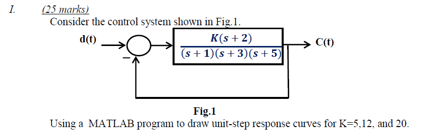 Solved 1. (25 marks) Consider the control system shown in | Chegg.com