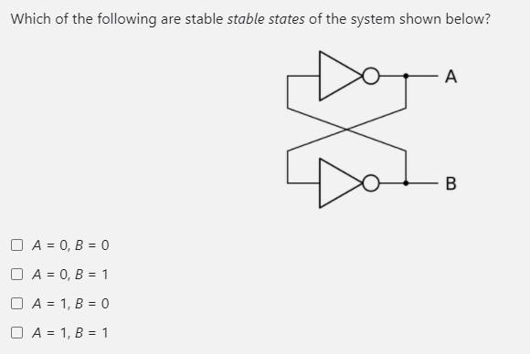 Solved Which of the following are stable stable states of | Chegg.com
