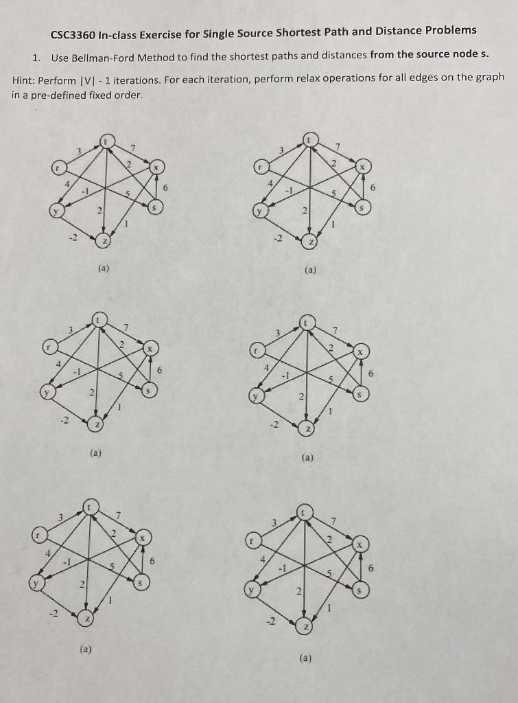 Solved CSC3360 In-class Exercise for Single Source Shortest | Chegg.com