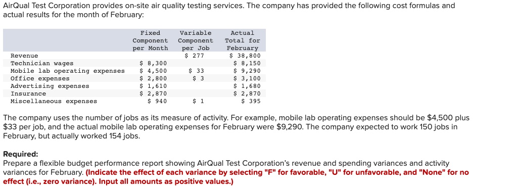 Use Excell For The Formatting Include Everything