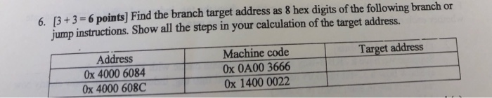 Solved 6. 13+3-6 points] Find the branch target address as 8 | Chegg.com