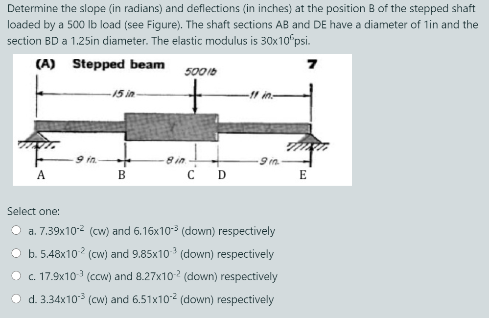 Solved Determine the slope (in radians) and deflections (in | Chegg.com