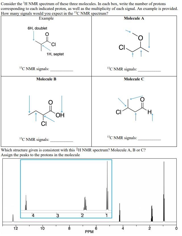 Solved Consider the 1H NMR spectrum of these three | Chegg.com