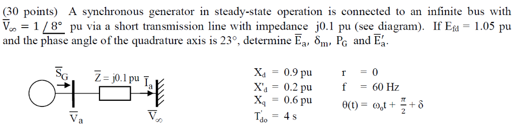 (30 points) A synchronous generator in steady-state | Chegg.com
