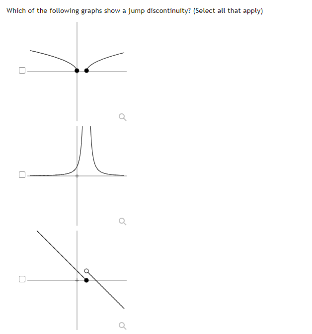 Solved Do this and explain it well pleaseWhich of the | Chegg.com