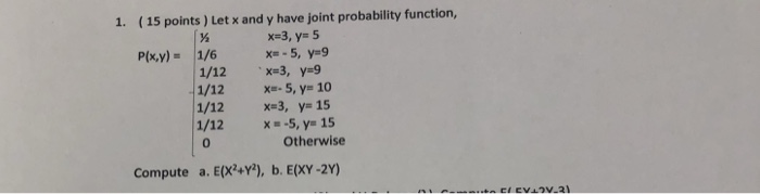 Solved (15 points ) Let x and y have joint probability | Chegg.com