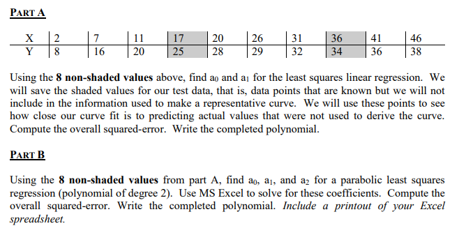 Solved Using the 8 non-shaded values above, find a0 and a1 | Chegg.com