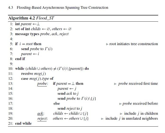 Solved Implement Floodst Algorithm Follow Algorithm On