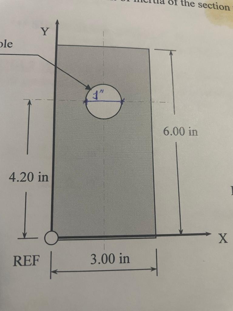 Solved Calculate the section centroid relative to the | Chegg.com