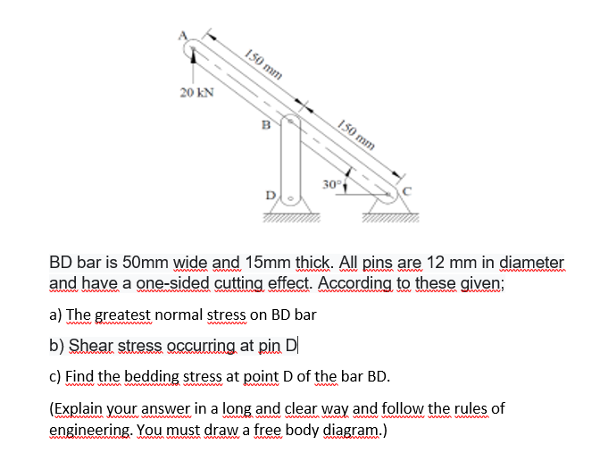 Solved 150 mm 20 KN 150 mm 301 BD bar is 50mm wide and 15mm | Chegg.com