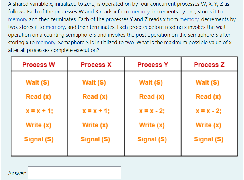 Solved A shared variable x, initialized to zero, is operated | Chegg.com