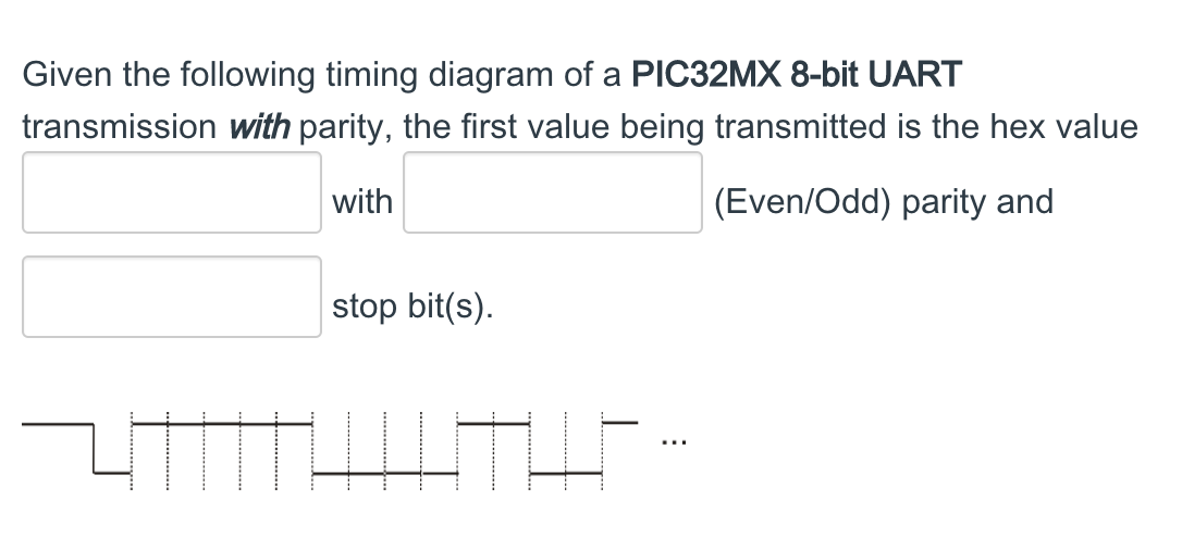 Solved Given the following timing diagram of a PIC32MX 8-bit | Chegg.com