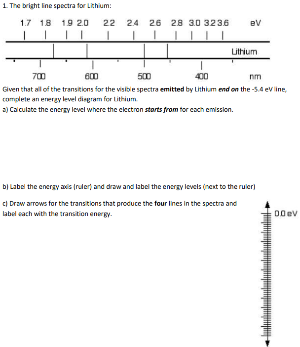 Solved 1. The bright line spectra for Lithium: 1.7 1.8 2.6 | Chegg.com