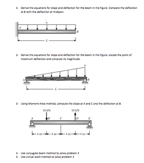 Solved 1- Derive the equations for slope and deflection for | Chegg.com