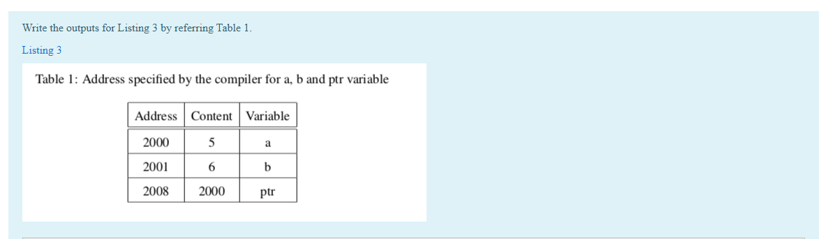 Solved C Programming Listing 3 This Is A Program For 3970
