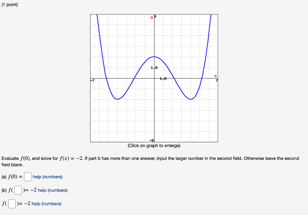 Solved (1 point) w 1.0 (Click on graph to enlarge) Evaluate | Chegg.com