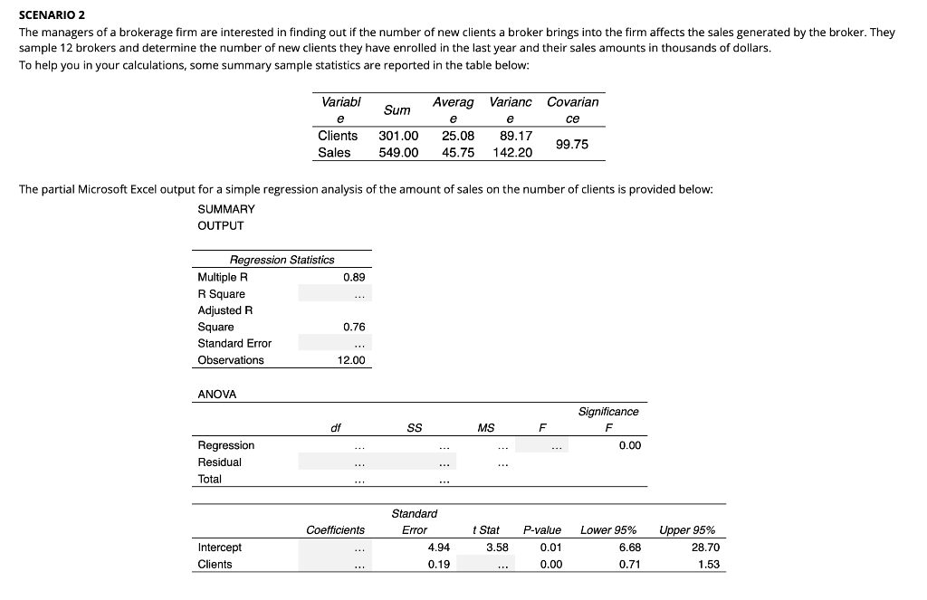 Solved 1. Referring to Scenario 2, the OLS estimate of the | Chegg.com