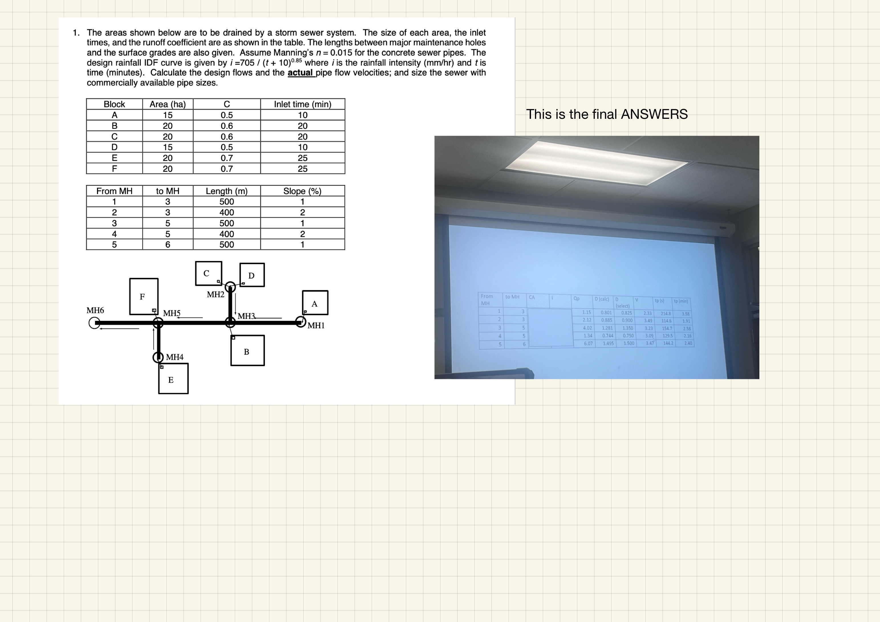 Solved 1. ﻿The areas shown below are to be drained by a | Chegg.com