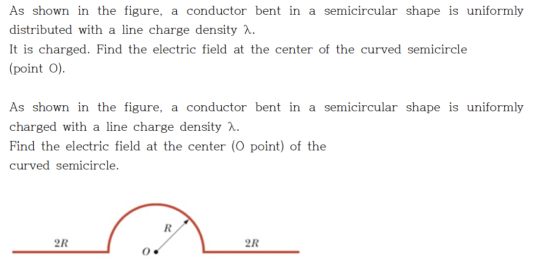 Solved As shown in the figure, a conductor bent in a | Chegg.com