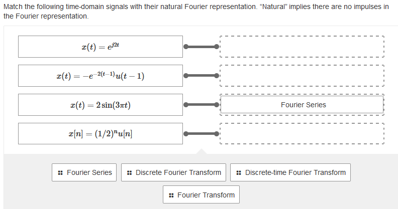 Solved Match a signal x(t) or x[n] with a Fourier | Chegg.com