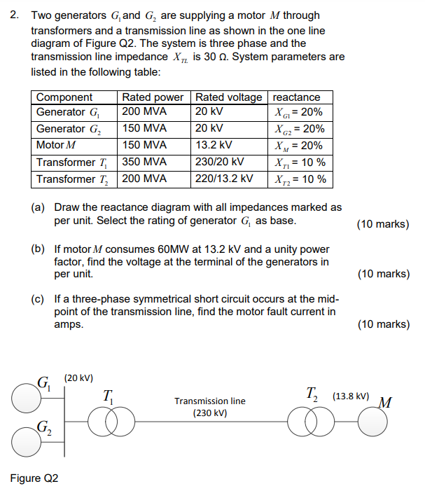 Solved Two generators G1 ﻿and G2 ﻿are supplying a motor M | Chegg.com