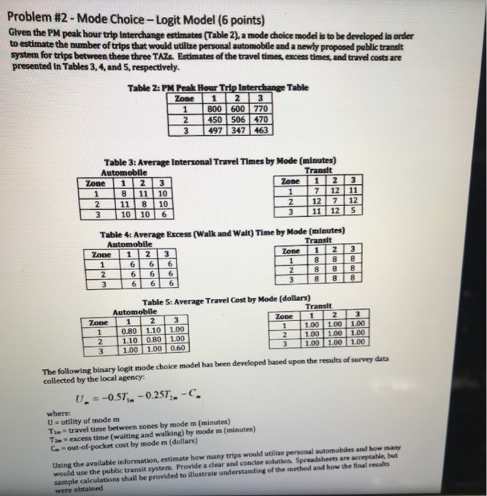 Solved Problem #2-Mode Choice-Logit Model (6 points) Given | Chegg.com