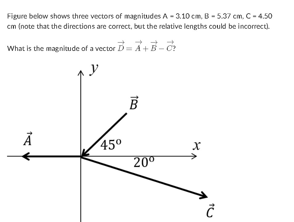 Solved Figure below shows three vectors of magnitudes A=3.10 | Chegg.com