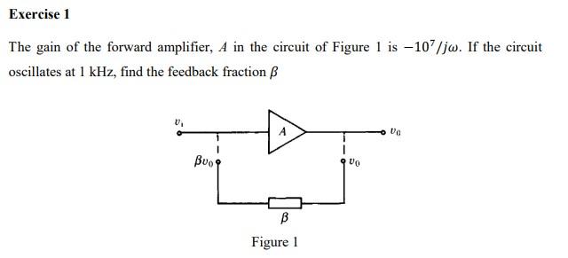 Solved The gain of the forward amplifier, A in the circuit | Chegg.com