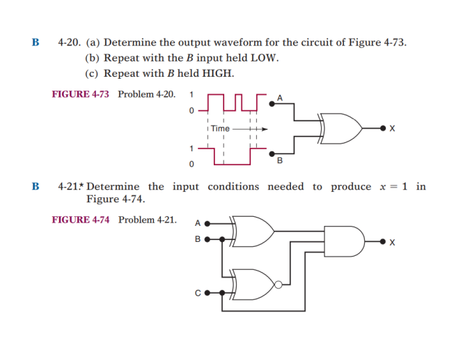 Solved B 3−17⋆⋆ A Apply The Input Waveforms Of Figure 3 54 
