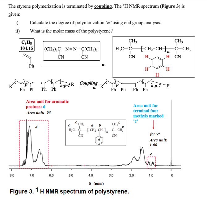 Solved The styrene polymerization is terminated by coupling. | Chegg.com