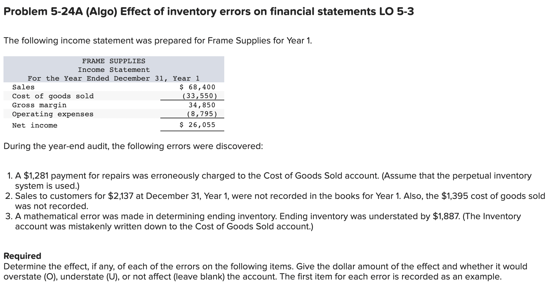 Solved Problem 5-24A (Algo) Effect of inventory errors on | Chegg.com