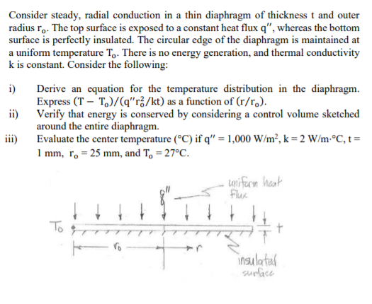 Solved Consider steady, radial conduction in a thin | Chegg.com