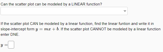 Solved Can the scatter plot can be modeled by a LINEAR | Chegg.com