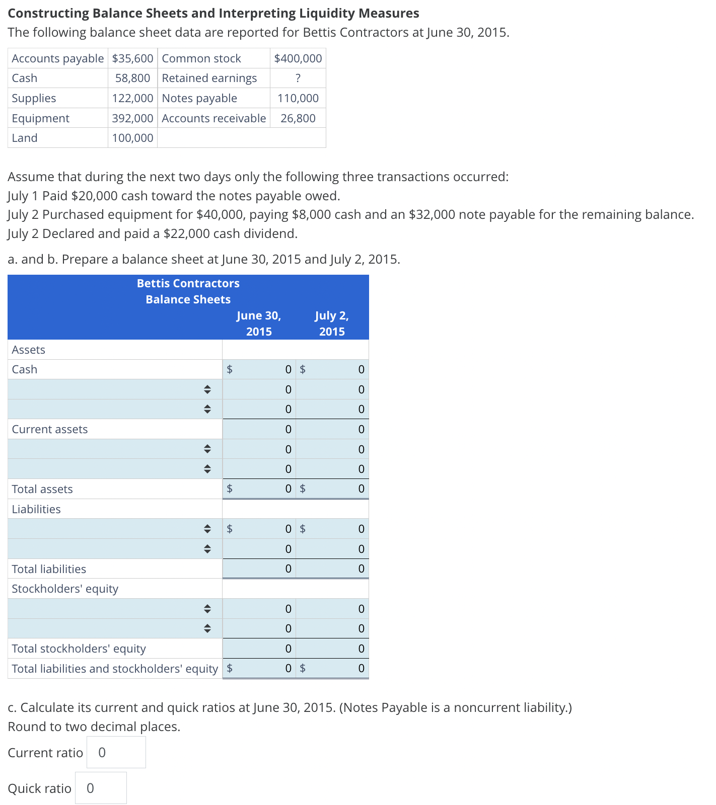 Solved Constructing Balance Sheets and Interpreting | Chegg.com